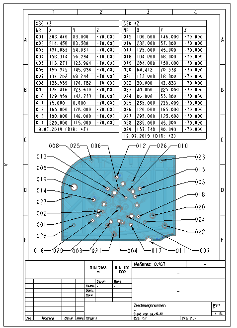Create hole charts with SMARTHolechart - B&W Software