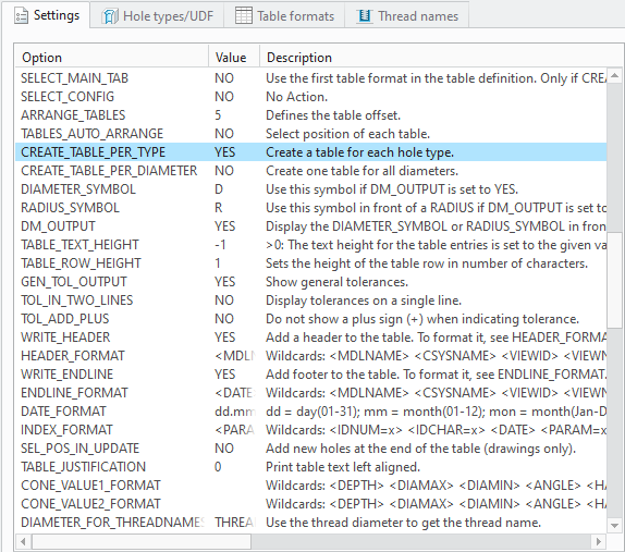 Create hole charts with SMARTHolechart - B&W Software