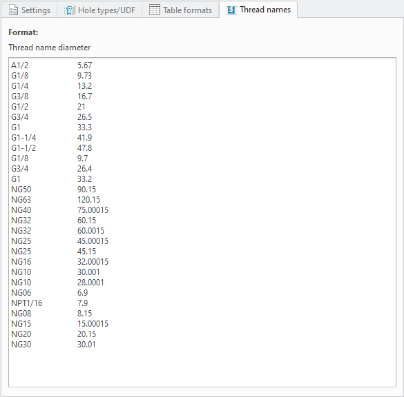 Create hole charts with SMARTHolechart - B&W Software