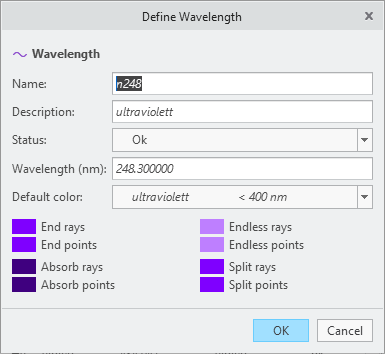 New Versions of SMARTOptics available | B&W Software